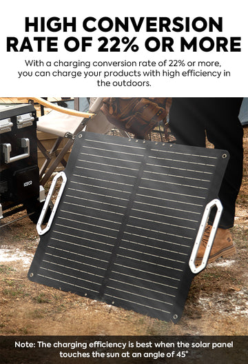 NEW! 80W Foldable Solar Panel | ICECO – ICECOFREEZER