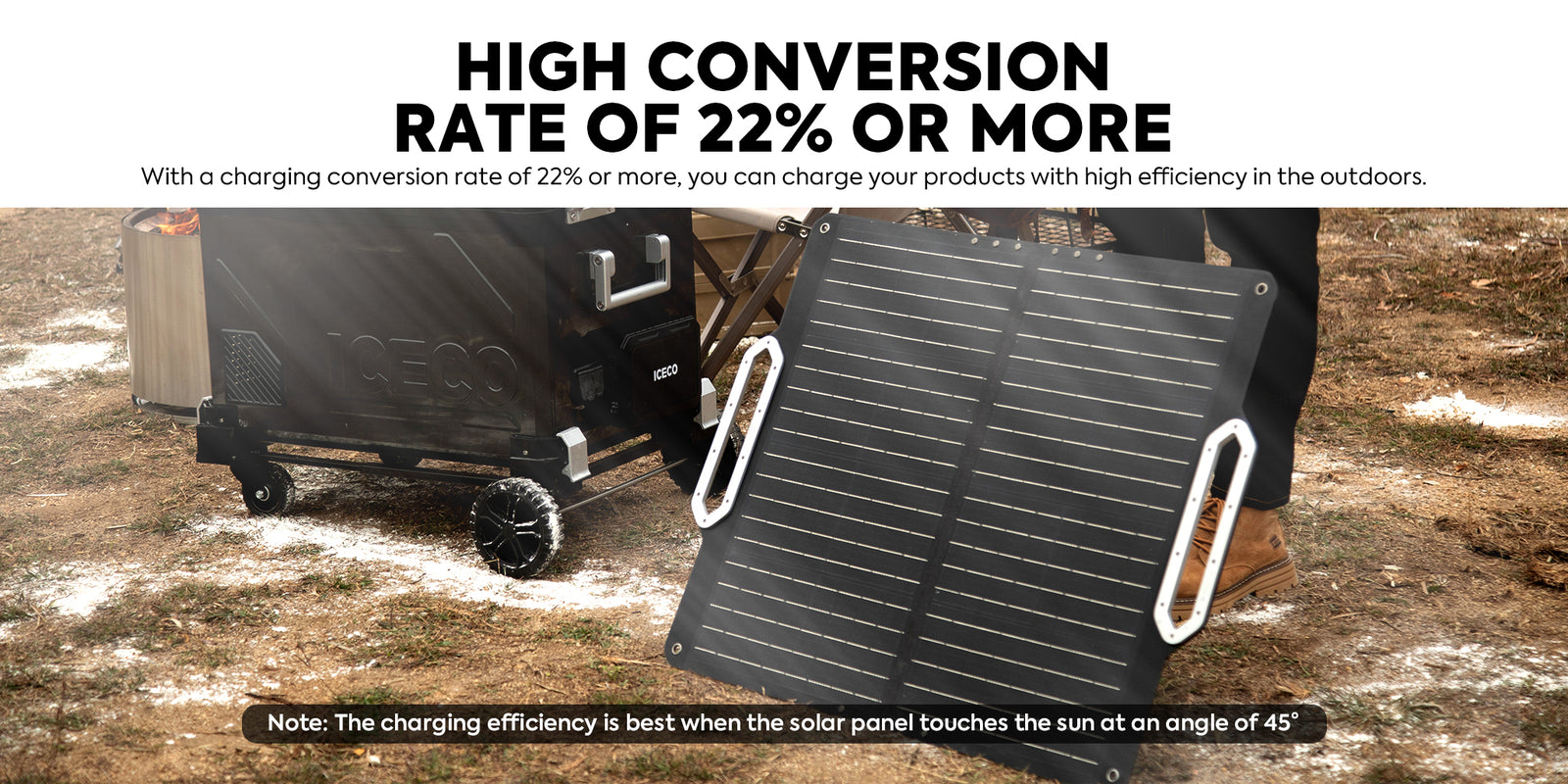 NEW! 80W Foldable Solar Panel | ICECO – ICECOFREEZER