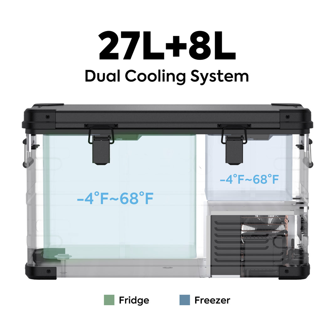 ICECO APL35-Black Portable 12V Aluminum Freezer – Best Compact Car ...