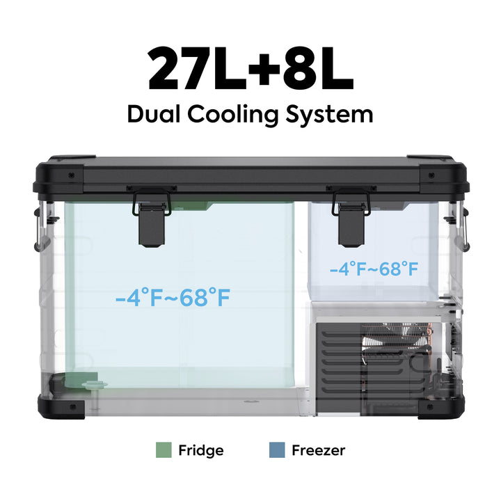 ICECO APL35-Black Dual Zone 12V Portable Car Freezer– Ideal for Outdoor ...
