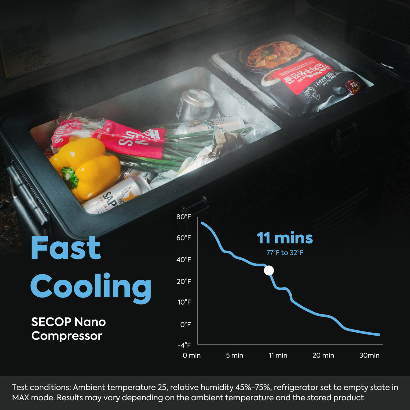 ICECO APL35-Black Portable 12V Aluminum Freezer – Best Compact Car ...