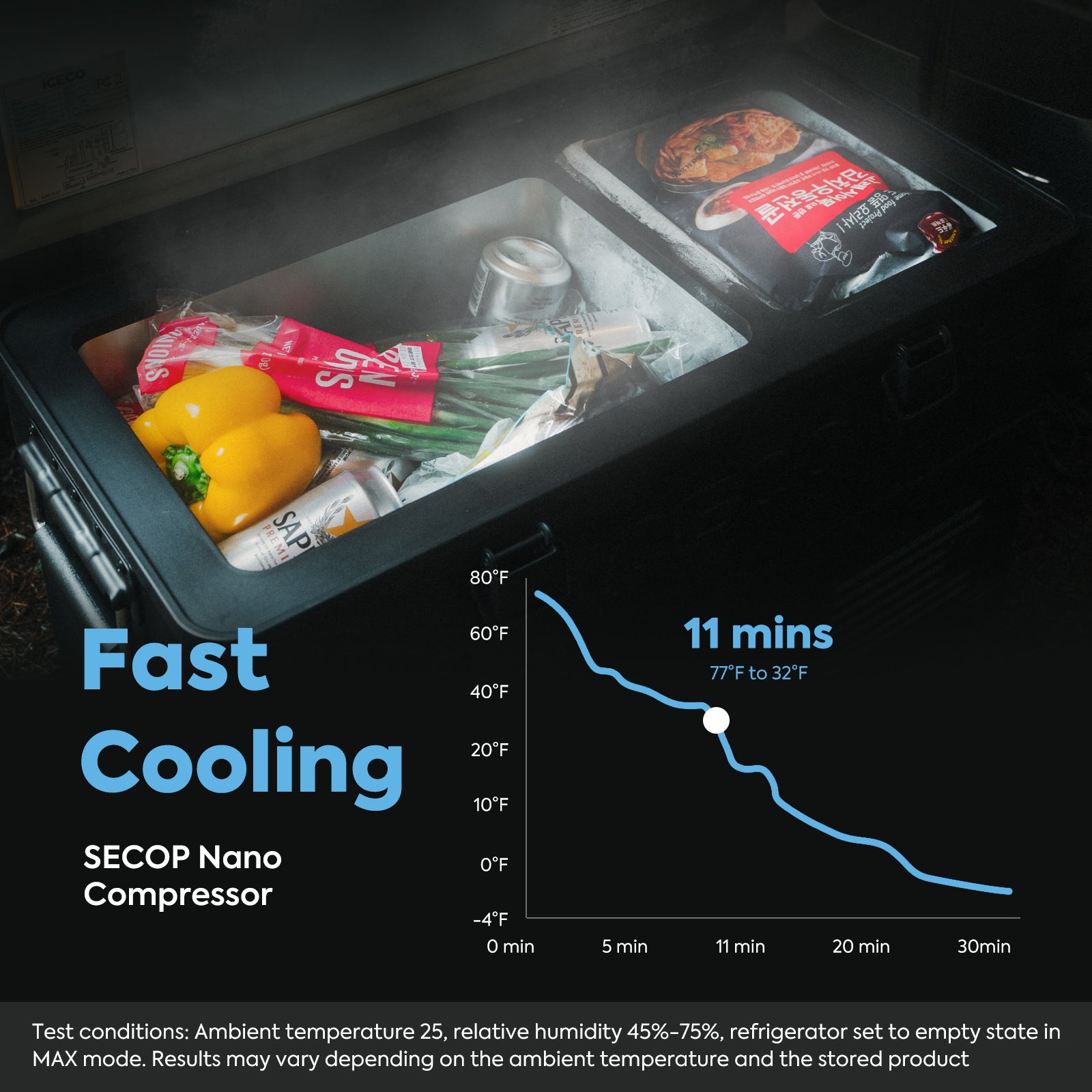 ICECO APL35-Black Portable 12V Aluminum Freezer – Best Compact Car ...