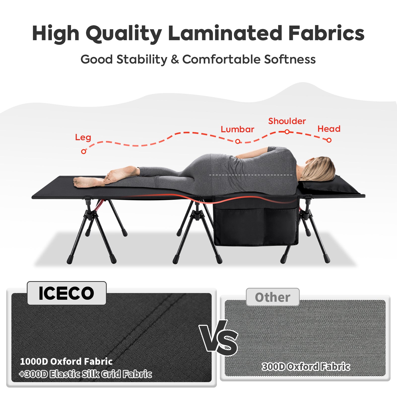 ICECO Camping Cot for Adults, Folding Bed Supports 400 Lbs, Ideal for ...