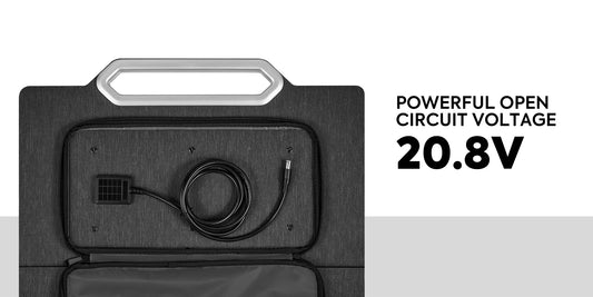 NEW! 80W Foldable Solar Panel | ICECO – www.icecofreezer.com