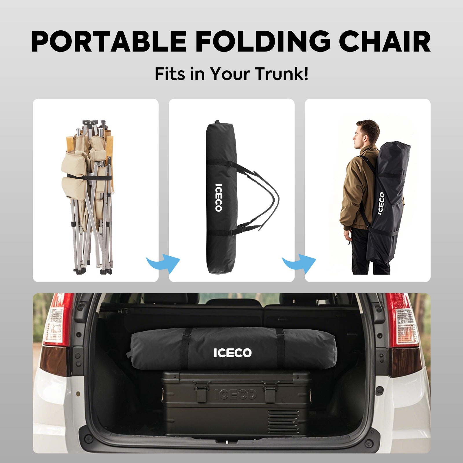 Portable Camping Outdoor Gear-Chairs Tents | ICECO – ICECOFREEZER