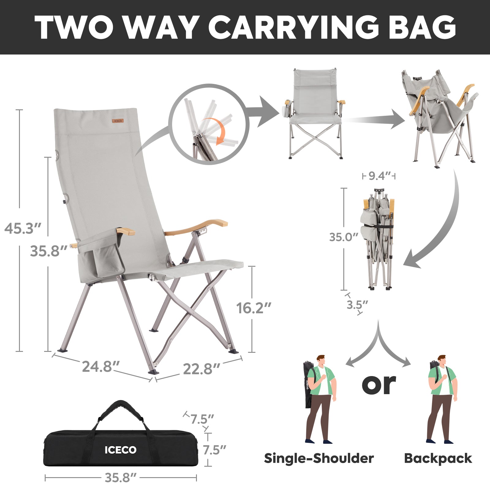 Portable Camping Outdoor Gear-Chairs Tents | ICECO – ICECOFREEZER