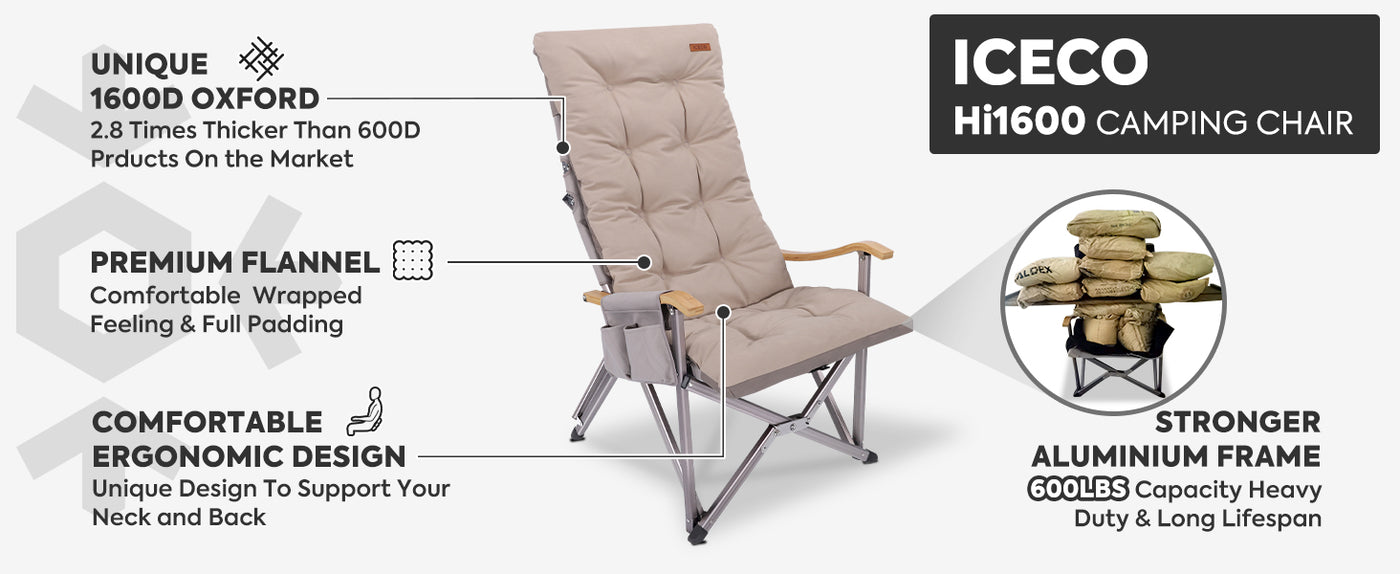 ICECO Hi1600 High Back Camping Chair Cushion, Folding Chair Cushions ...