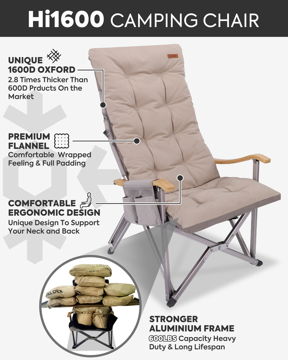 ICECO Hi1600 High Back Camping Chair Cushion, Folding Chair Cushions ...