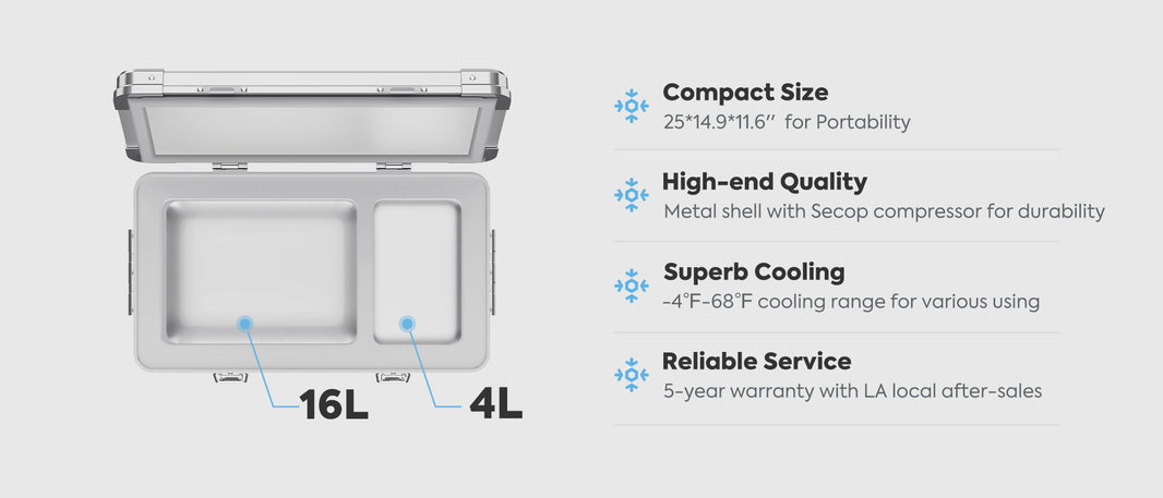 ICECO APL20 21QT Light Duty Aluminum Freezer Single Zone Mini Fridge ...