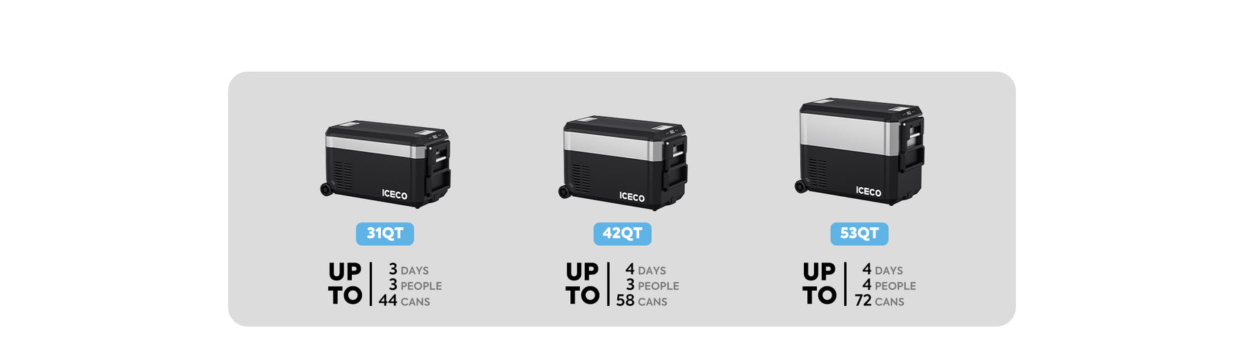 JP Pro Series – ICECOFREEZER