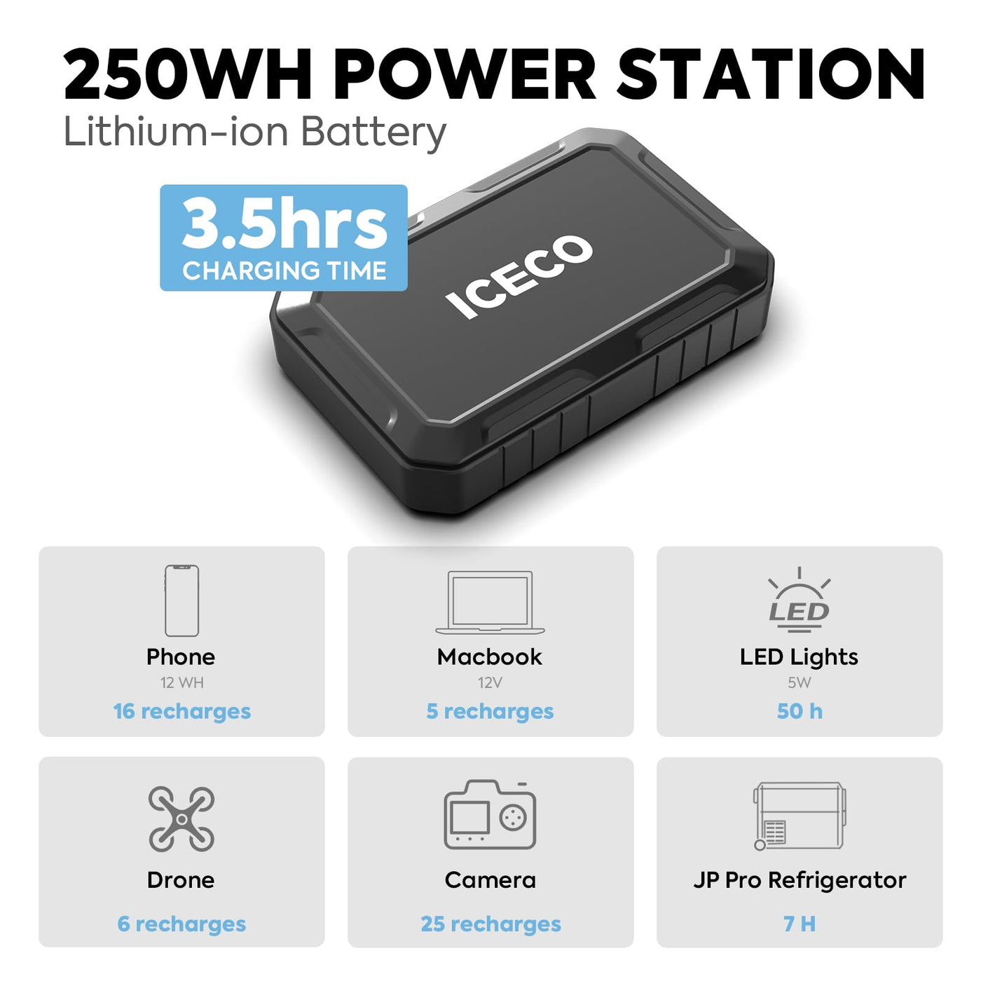 ICECO JP Pro Wheeled Portable Freezer Off-road Refrigerator with ...